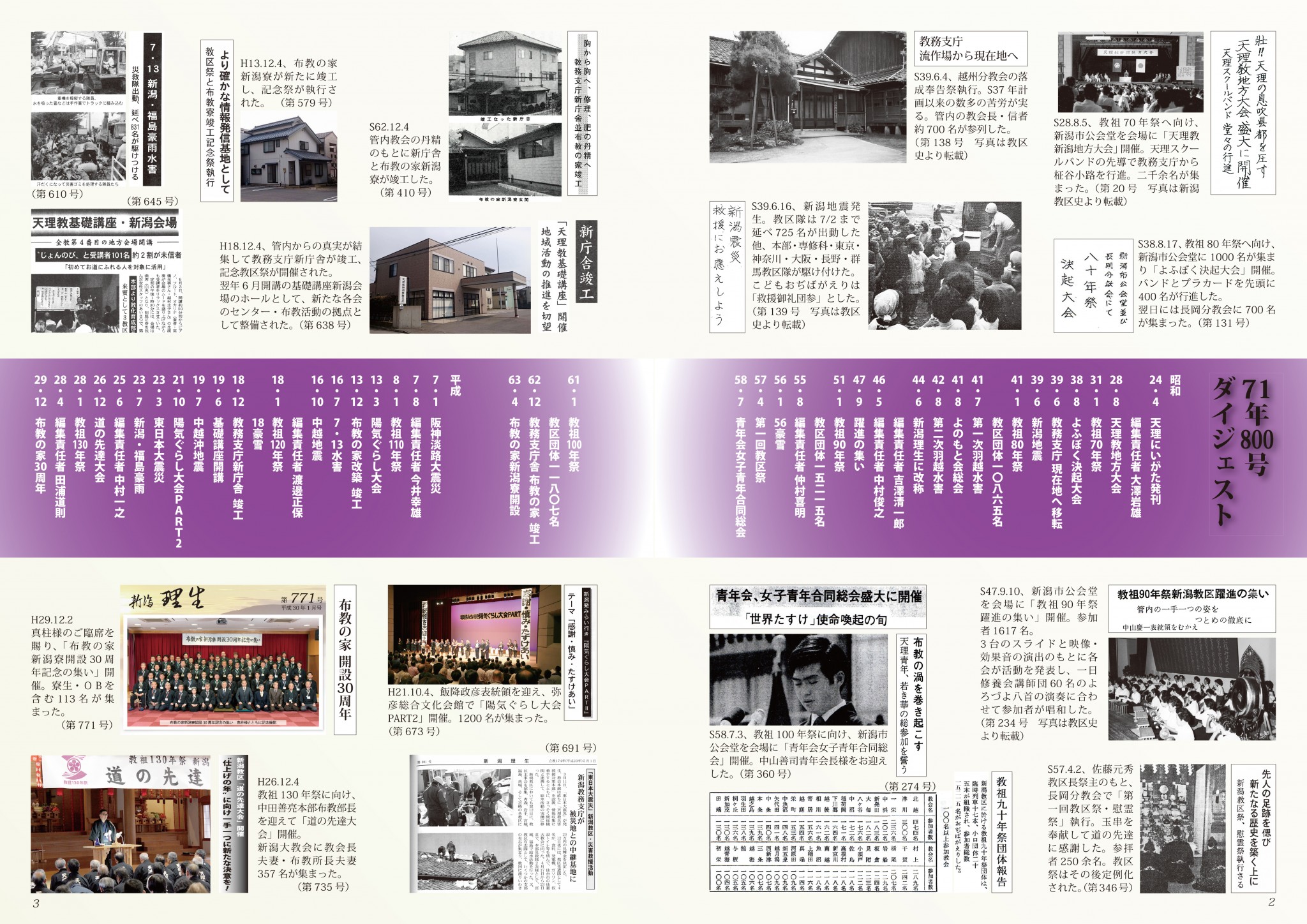 %e7%90%86%e7%94%9fr2%e5%b9%b46%e6%9c%88%e5%8f%b7-2:【新潟教区】｜教区・支部掲示板