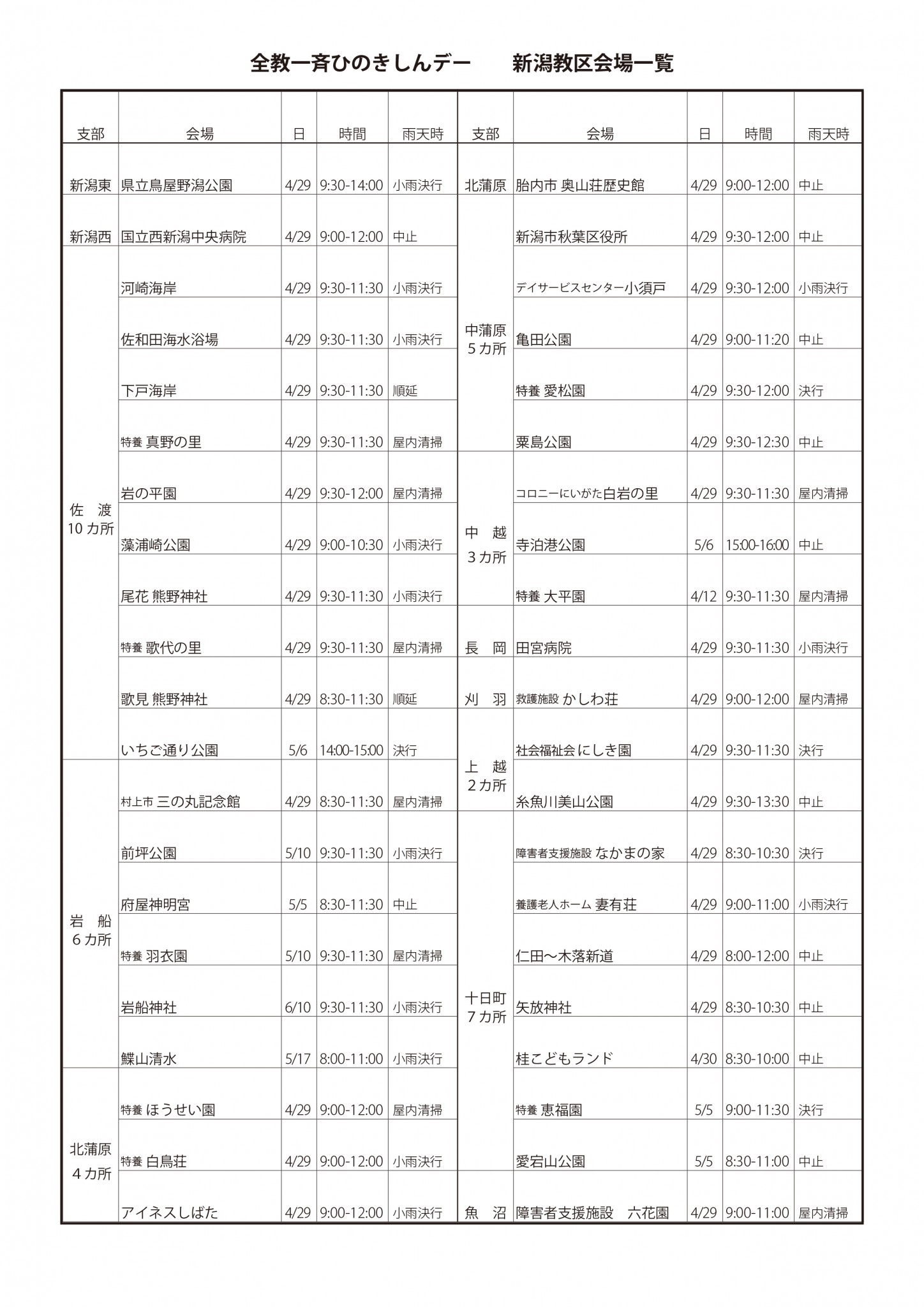 2020%e3%81%b2%e3%81%ae%e3%81%8d%e3%81%97%e3%82%93%e3%83%87%e3%83%bc%e4 ...